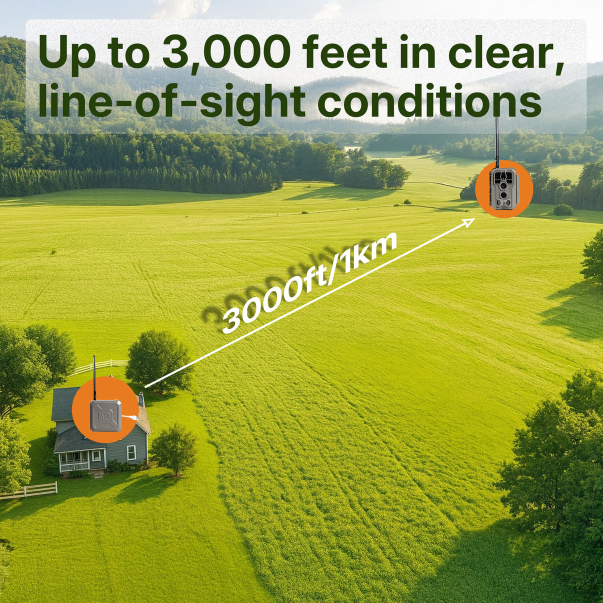 3000ft Long Range Wireless Trail Camera System, No Monthly Fee ...